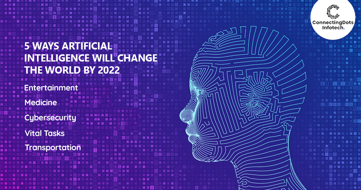 Artificial Intelligence Will Change The Future | AI Application