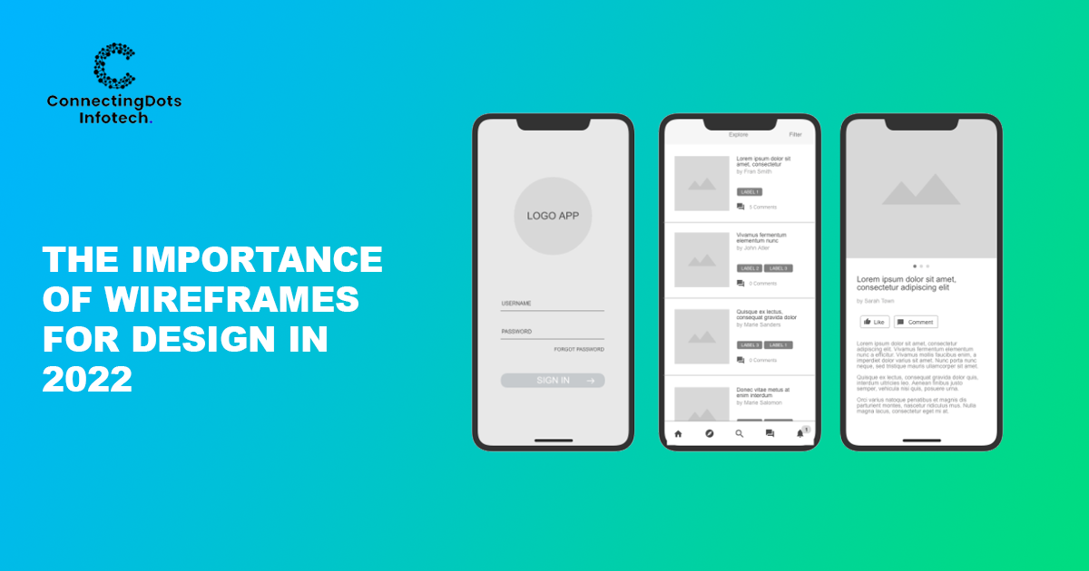 What Is Wireframe? | Importance Of Wireframes For Design In 2022